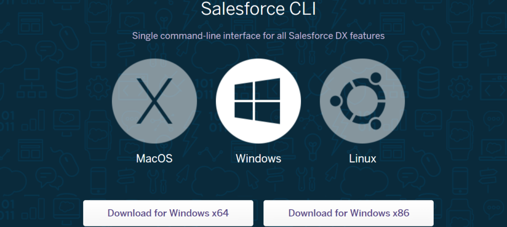 Chapter 2 : Install Developer Tools for LWC development - sfdc4u